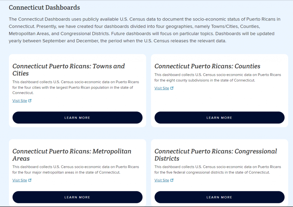 New PRSI Dashboards | El Instituto: Institute of Latina/o, Caribbean ...